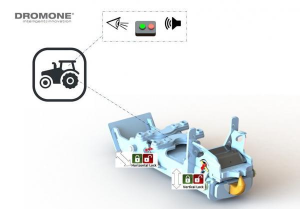 NEW Hitched & Locked (HAL) Pick-Up Hitch System - Dromone Engineering