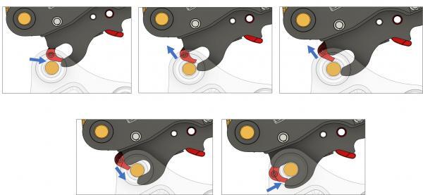 Multi Lock Coupler - Dromone Engineering